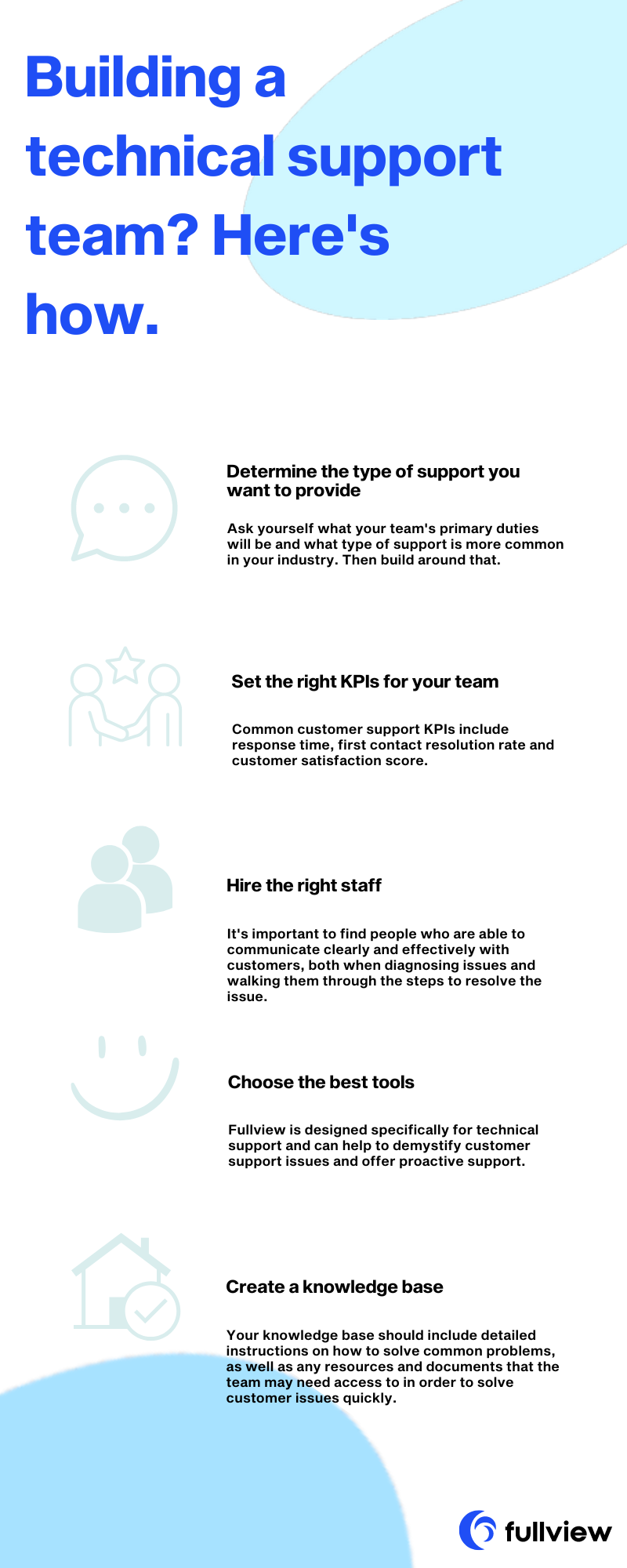 Building a Technical Support Team: Explained